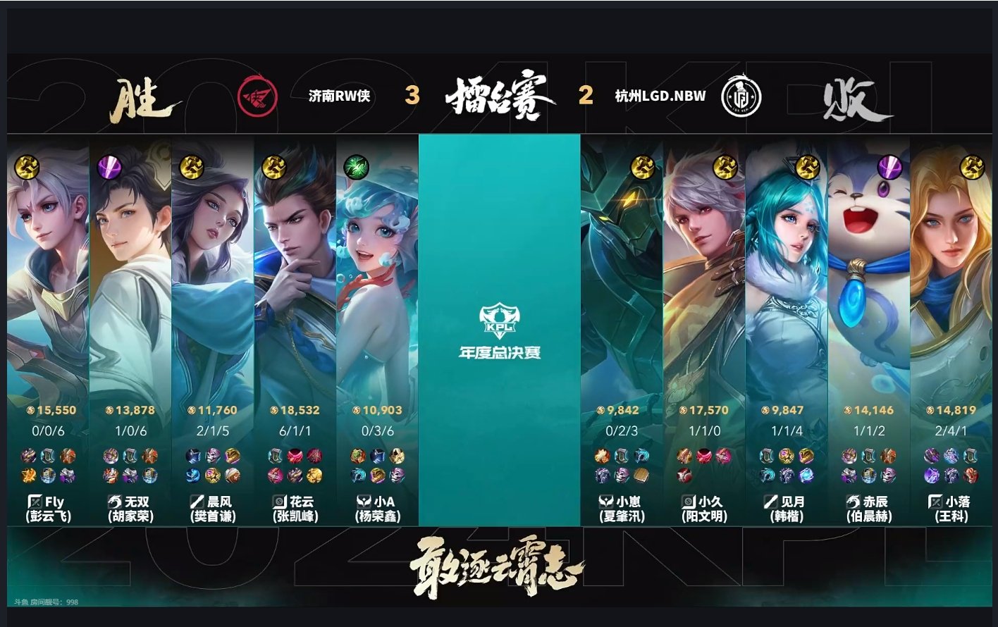 2024KPL年度总决赛 RW对战LGDNBW 济南RW侠 3:2 杭州LGD.NBW|RW侠|RW|济南市_新浪新闻