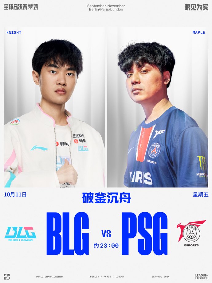 2024全球总决赛瑞士轮第四轮1-2对阵（BO3）…|瑞士|总决赛|blg_新浪新闻