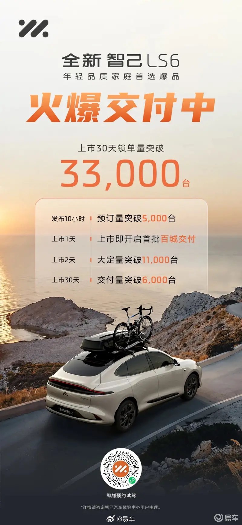 全新智己LS6上市满月锁单突破33000台 限时权益价21.69万起-新浪汽车