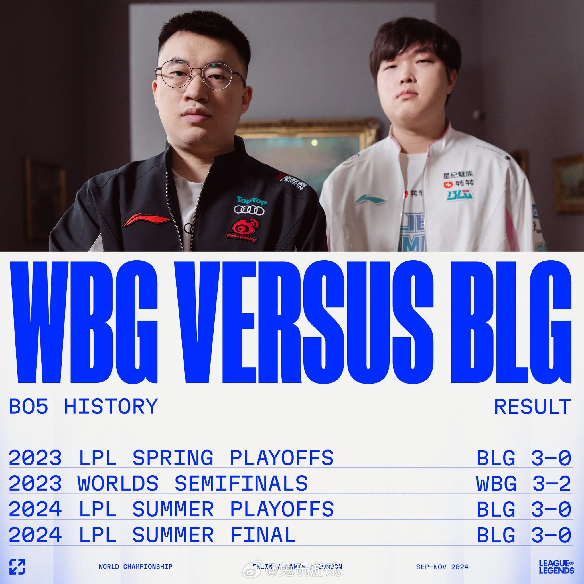 在即将开始的S14全球总决赛半决赛BLG对战WBG赛前…|blg|总决赛|lpl_新浪新闻