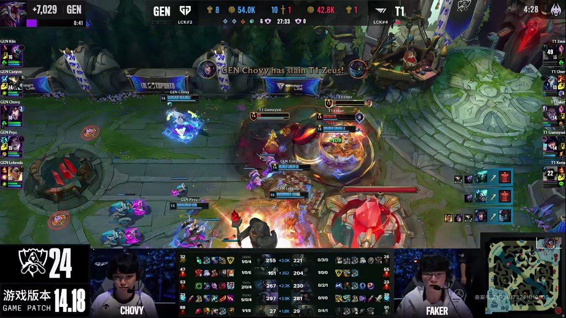 S14半决赛 T1 1-1 GEN|T1|总决赛_新浪新闻