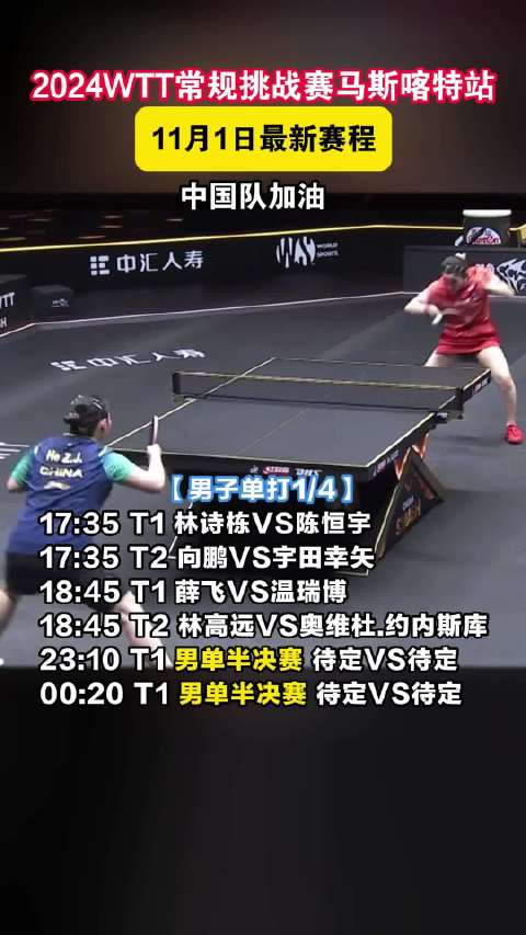 2024WTT常规挑战赛马斯喀特站 11月1日最新赛程_新浪新闻