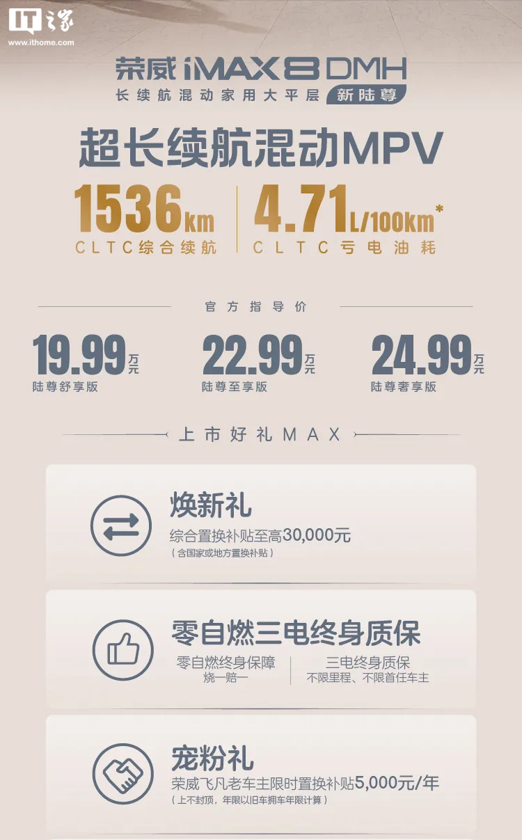 荣威iMAX 8混动MPV上市：综合续航1536km，19.99万-24.99万元|20-25万|荣威iMAX 8|混动_新浪新闻