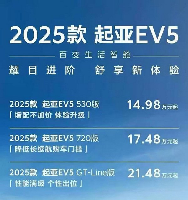 2025款起亚EV5售价14.98万元起 增GT-Line车型-新浪汽车