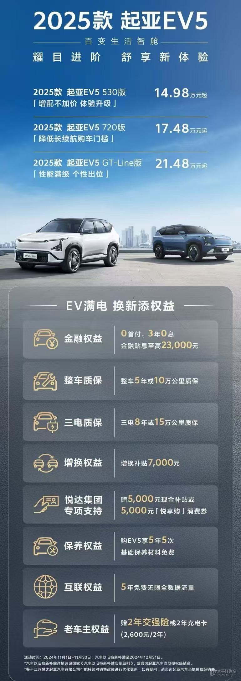2024广州车展：2025款起亚EV5上市 售14.98万起 续航最高720km-新浪汽车