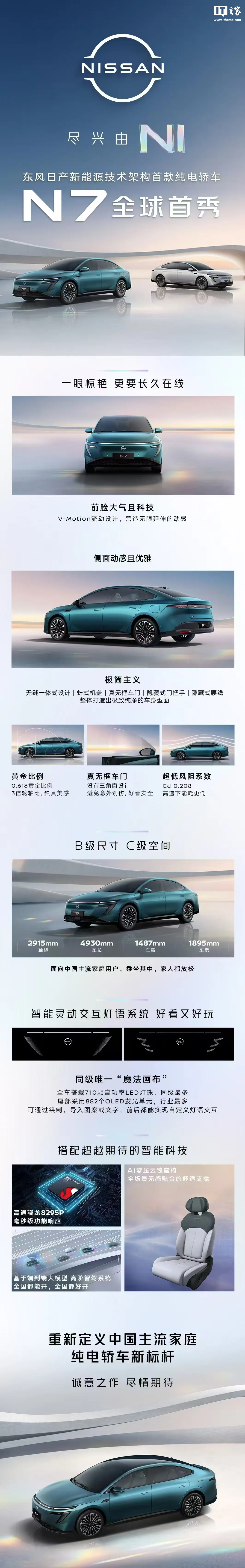 东风日产纯电轿车N7发布：搭载高通8295p芯片、momenta高阶智驾|东风日产|轿车_新浪新闻