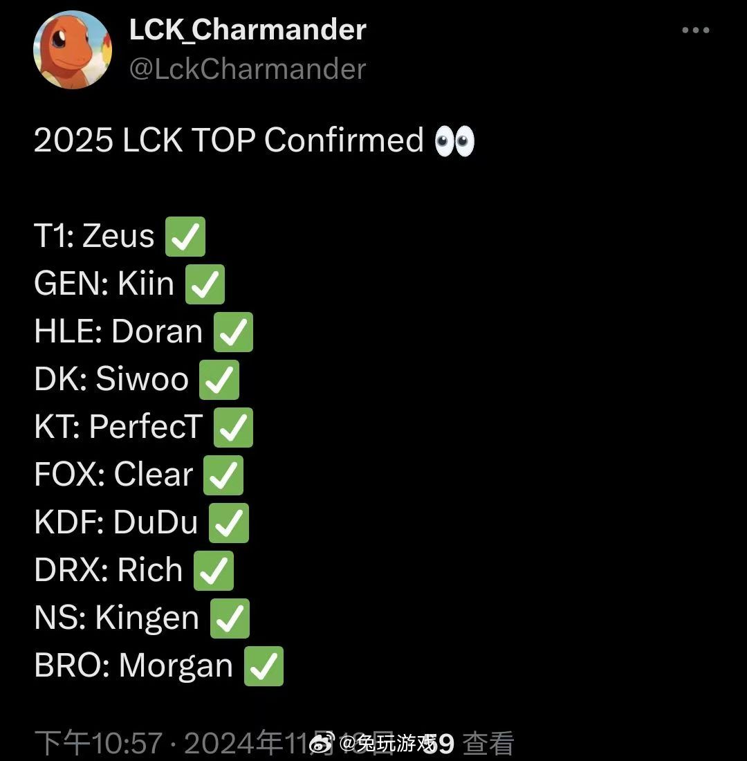 外网爆料消息 2025LCK上单确定名单 T1：Zeus GEN：kiin HLE：doran|T1_新浪新闻