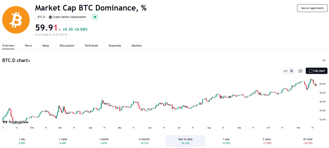山寨币季节来袭！解锁CoNET挖矿新机遇，占领Web3财富新风口|FX168|Web3|APP_新浪新闻