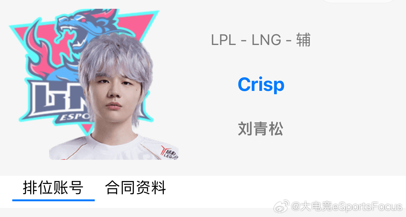 OBGG更新：LNG辅助Crisp 目前LNG阵容如下|LNG|Crisp|英雄联盟_新浪新闻