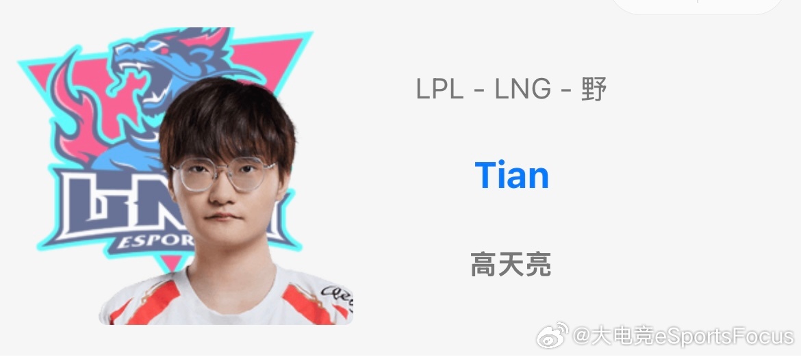 OBGG显示：LNG Tian|转会_新浪新闻