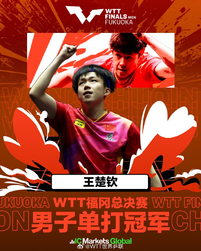 4：0横扫张本智和，王楚钦夺得WTT福冈总决赛男单冠军|王楚钦|WTT|张本智和_新浪新闻