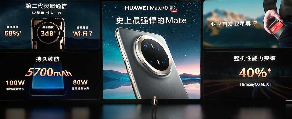 华为Mate 70系列手机正式发布，售价5499元起|华为|售价|手机_新浪新闻