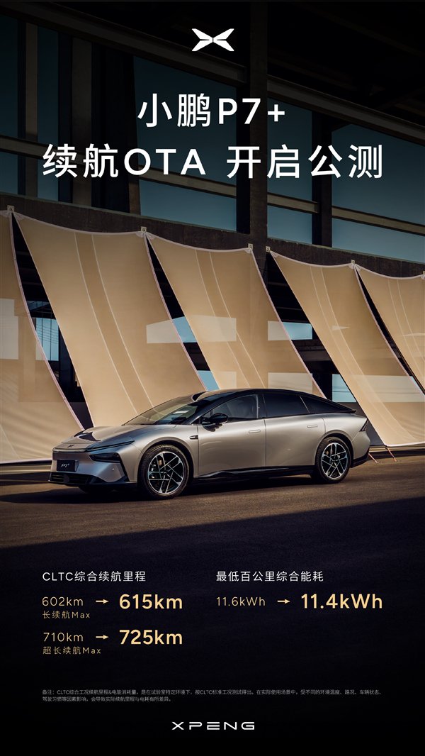 增加公里数，小鹏P7+续航OTA今日开启公测|小鹏P7_新浪新闻