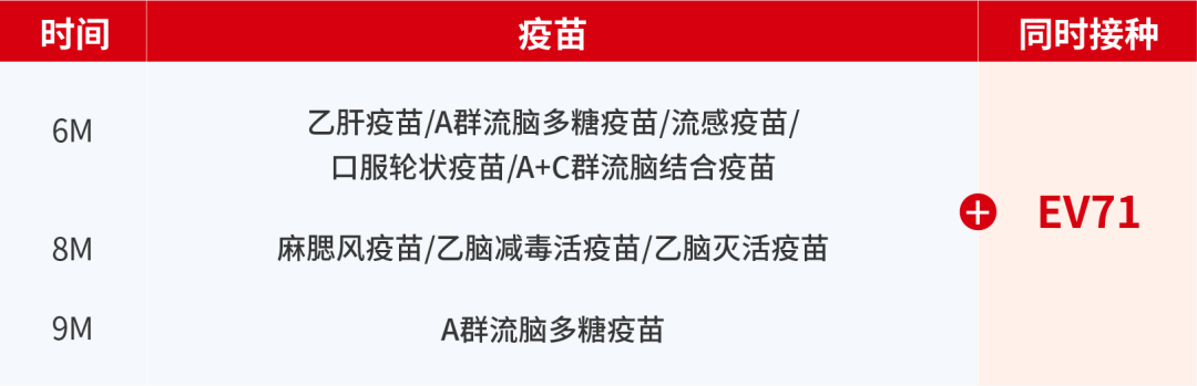 最新研究：SINOVAC科兴EV71疫苗与多种其他疫苗在6-11月龄婴儿中同时接种安全性良好|球菌|新冠肺炎_新浪新闻