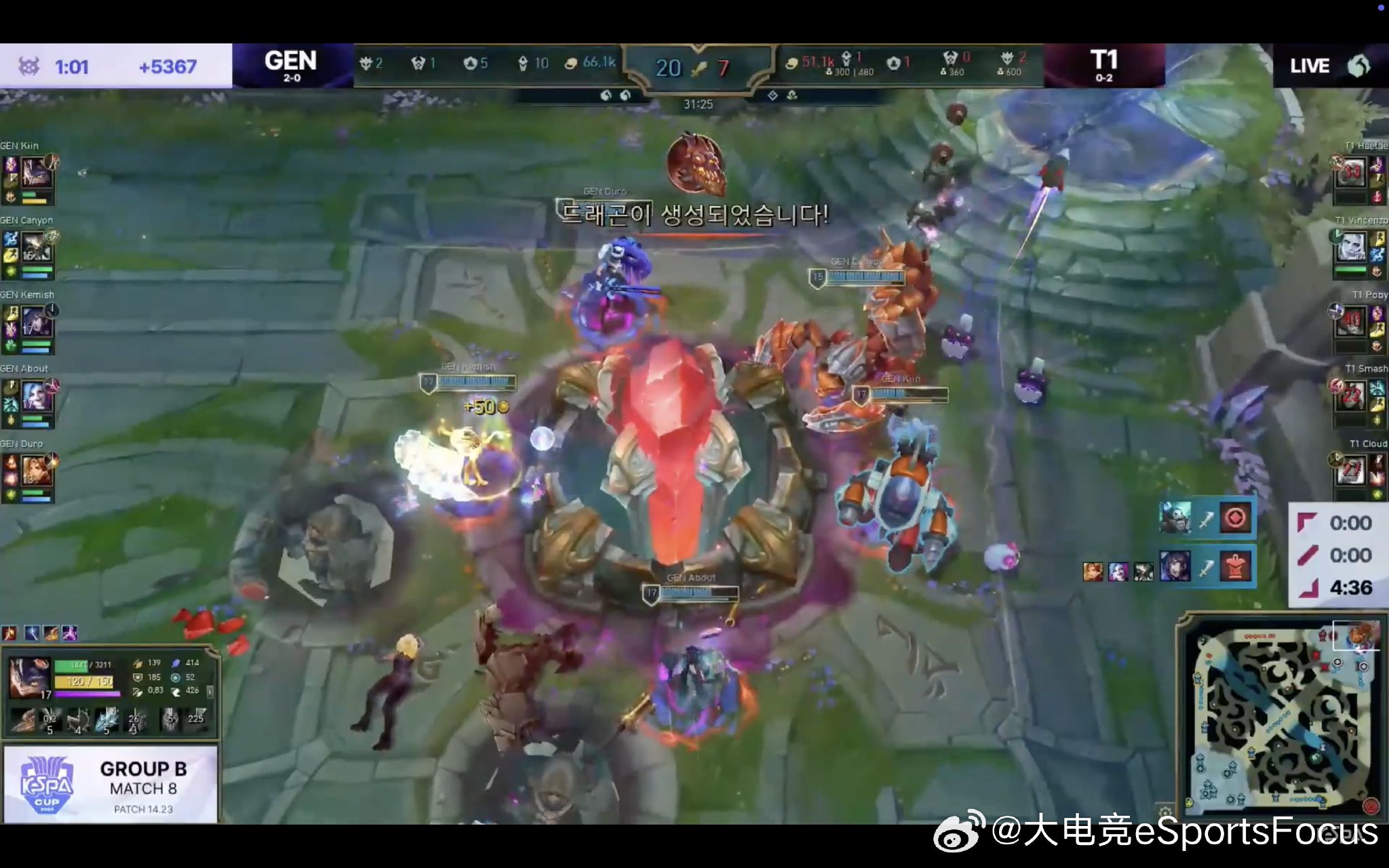 2024KeSPA杯 GEN 1:0 T1|T1_新浪新闻