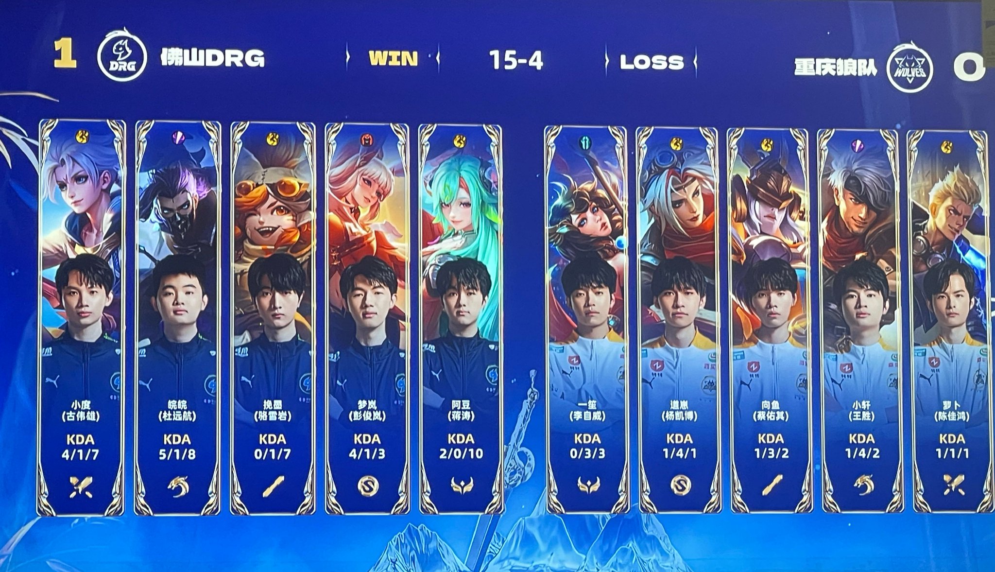 目前比分DRG 1:0重庆狼队 本局MVP给到多次绕后的@佛山DRG皖皖 40秒…|狼队|比分|佛山_新浪新闻