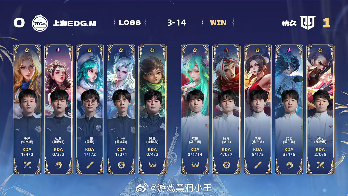 情久先下一城！1:0 EDGM 久寒的不知火舞输出拉满，5-1-5获得本局MVP|不知火舞|MVP_新浪新闻