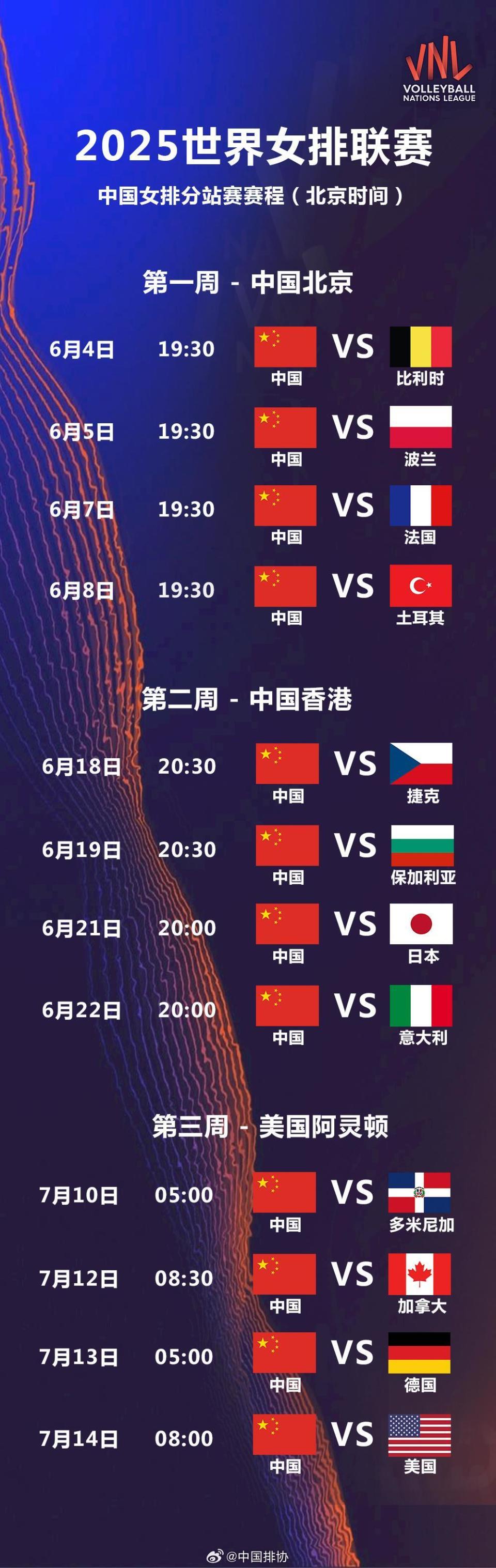 2025女排世联赛官宣，中国女排比赛时间和赛程公布，姚迪会入选吗|蔡斌|姚迪|中国女排_新浪新闻