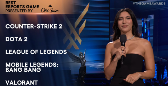 《英雄联盟》、Faker 选手、T1 战队拿下 TGA 2024 三大电竞奖项|IT之家|英雄联盟|战队_新浪新闻