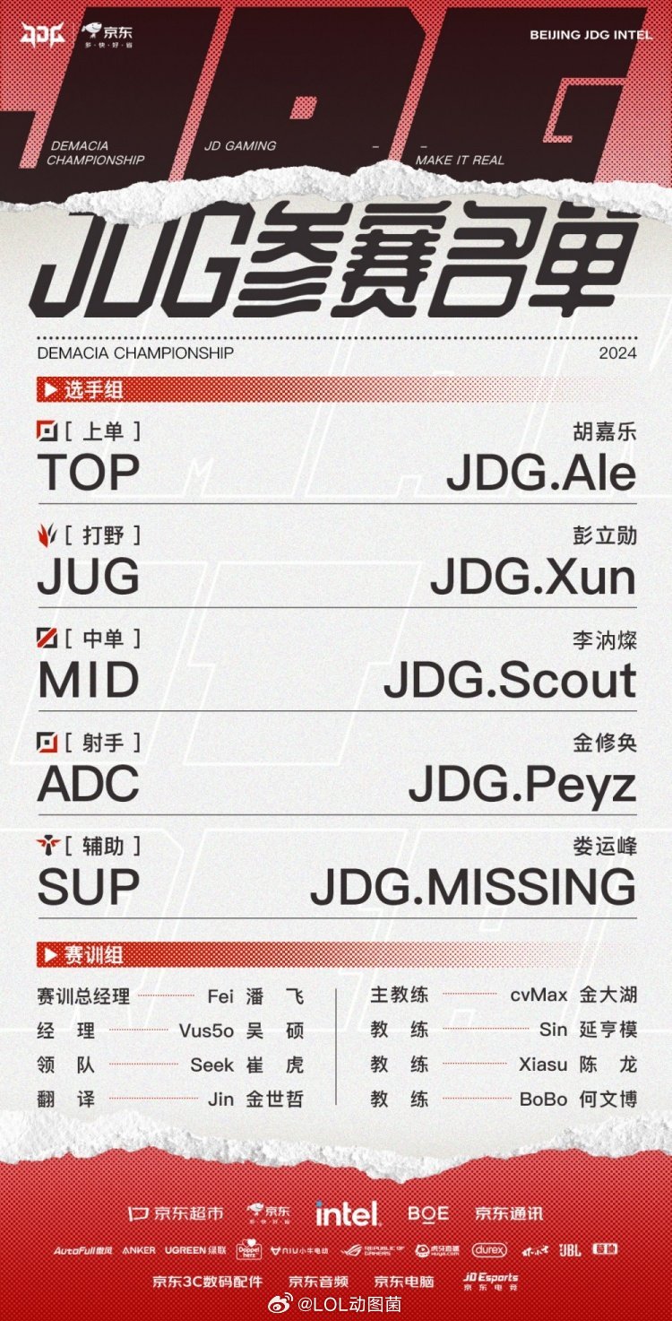 开始发力！JDG宣布主力阵容出战德杯：Scout+Peyz双C搭配Xun+Ale亮相|德杯|scout|jdg_新浪新闻