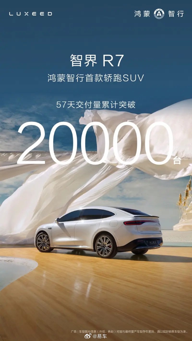 智界R7 57天交付量累计突破2万台 售25.98万元起-新浪汽车