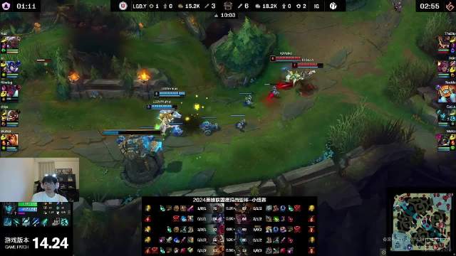 2024德玛西亚杯 小组赛D3（BO1） LGD.Y vs iG 比赛进行中…|德玛西亚杯|小组赛|ig_新浪新闻