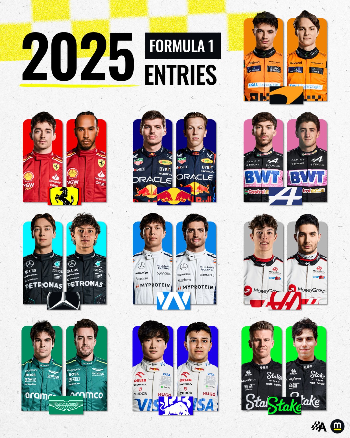 终于！2025赛季F1车手阵容全部确定！|车手|阵容|赛季_新浪新闻