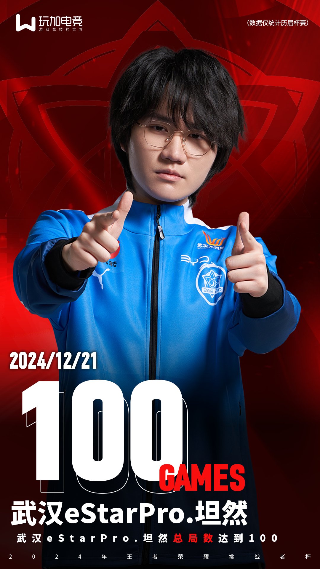 武汉eStarPro.坦然达成KPL杯赛100总局数里程碑|KPL_新浪新闻