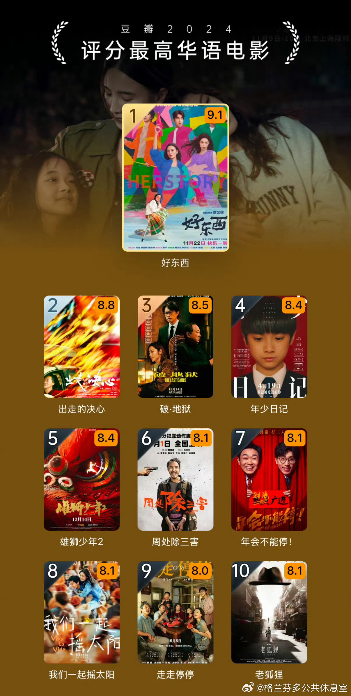 豆瓣2024年度电影榜单出炉！|豆瓣_新浪新闻