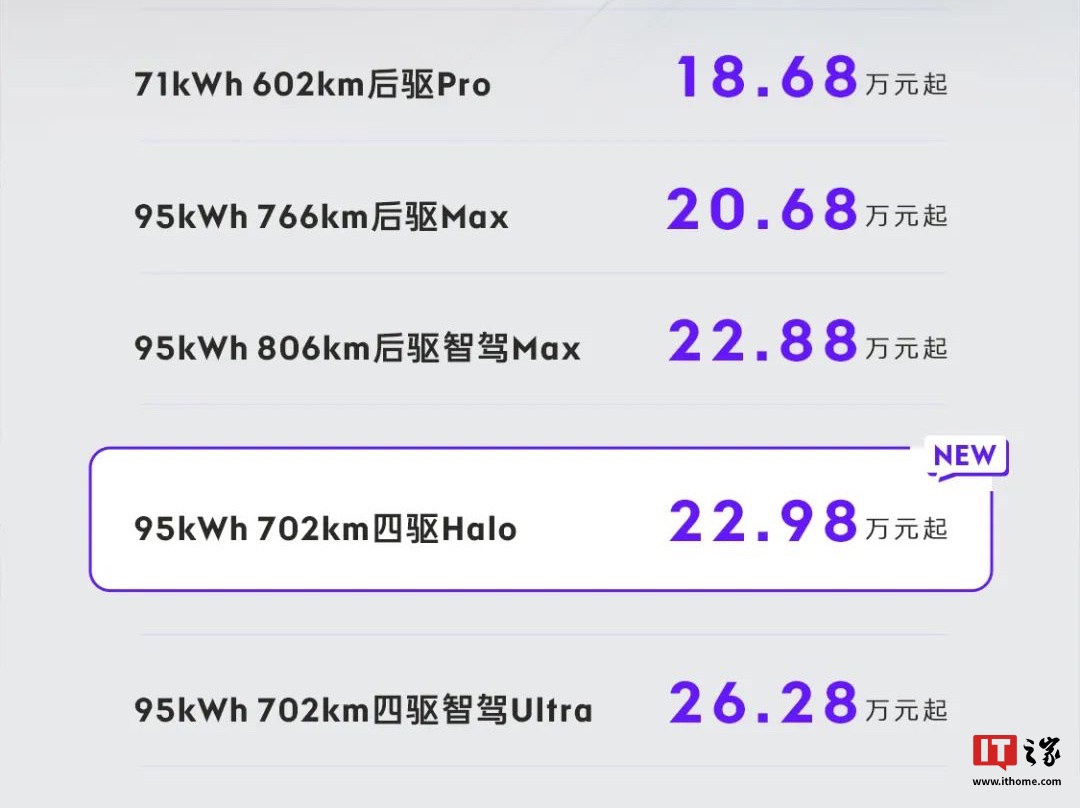 领克 Z10“702km 四驱 Halo 版”开启交付，22.98 万元起|领克|四驱|方向盘_新浪新闻