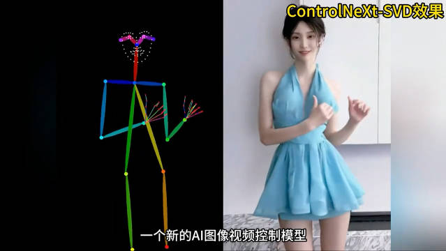 ControlNeXt是一种先进的AI绘画和视频控制模型…|图像|AI_新浪新闻