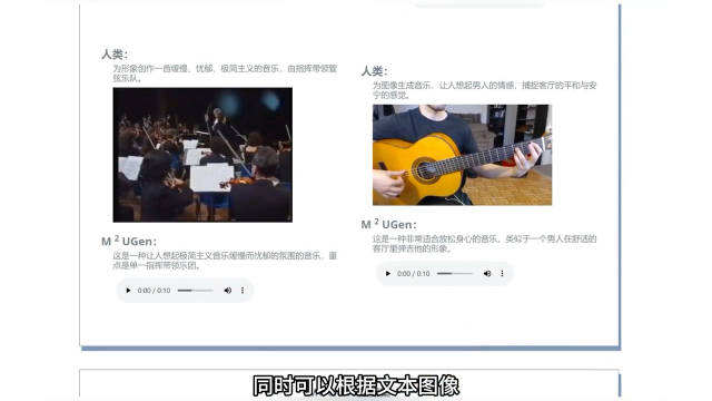 M2UGen是一款由腾讯和新加坡国立大学研究团队共同发布的AI音乐工具…_新浪新闻