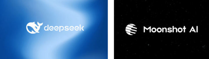 国产 AI 最卷一夜！大模型黑马 DeepSeek、Kimi 硬刚 OpenAI o1，实测体验到底有多强|AI|推理_新浪新闻