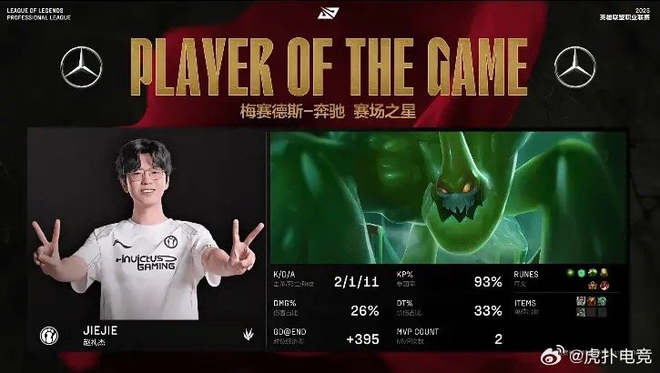 Jiejie扎克打出2/1/11战绩，斩获IG对阵RNG第四局MVP|Jiejie|rng|ig_新浪新闻