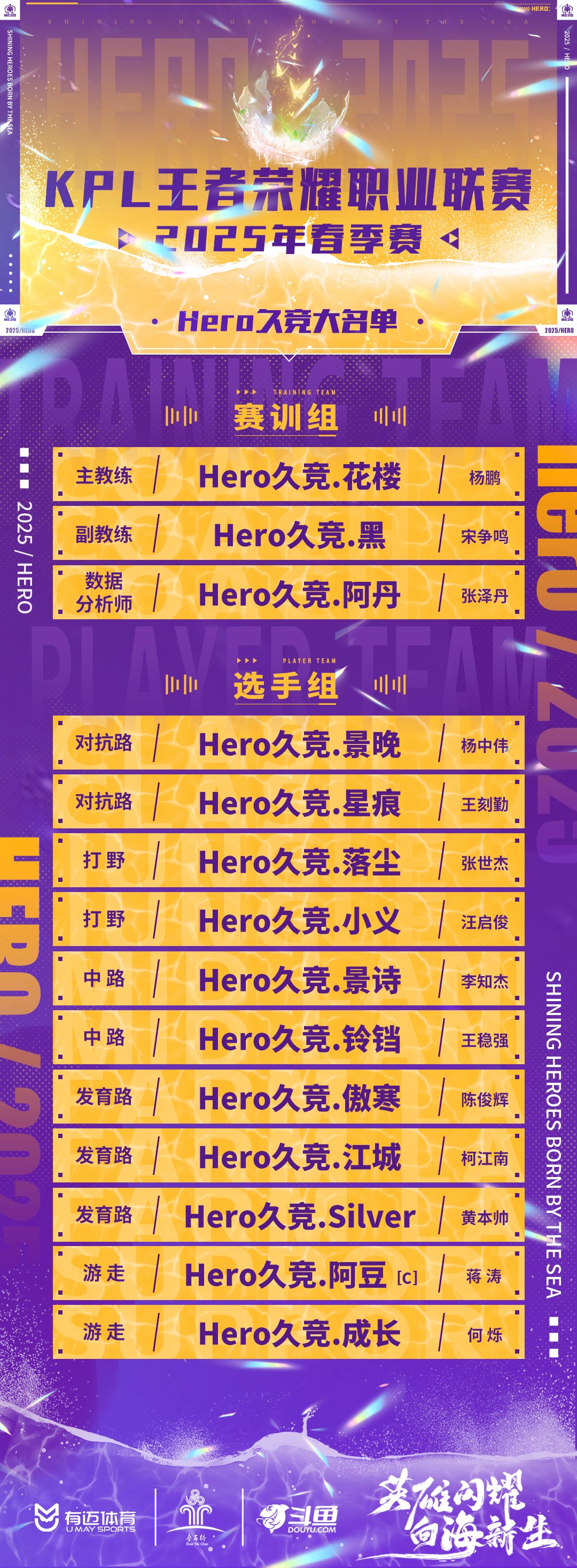 经过一个转会期的筹备，2025年KPL春季赛的大名单终于和大家见面了！|转会|春季赛|KPL_新浪新闻