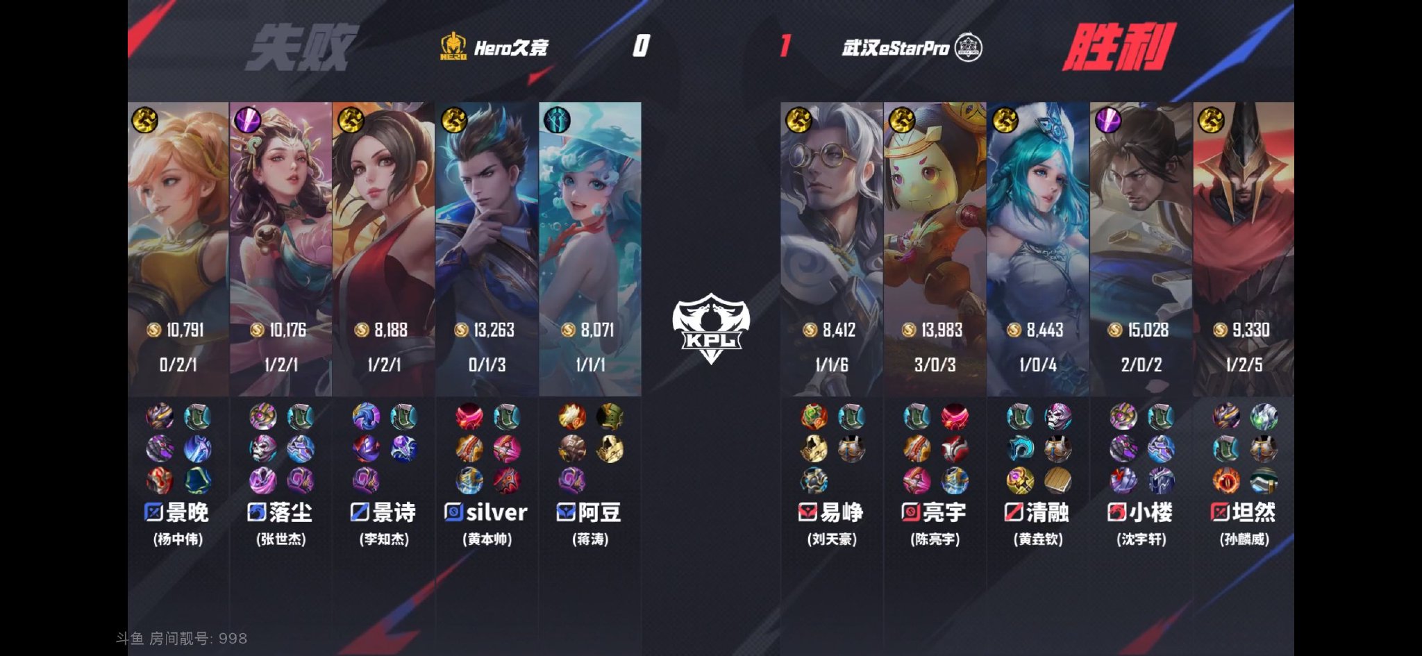 常规赛第一轮｜武汉eStarPro 1:0 Hero久竞 本局MVP给到了|MVP|Hero久竞|estar_新浪新闻