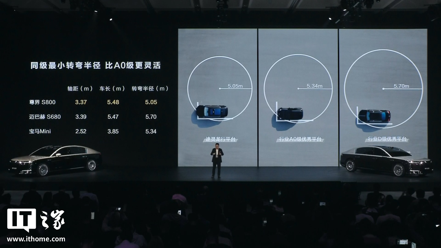 鸿蒙智行尊界 S800 实现同级最小转弯半径，比 A0 级更灵活|智行_新浪新闻