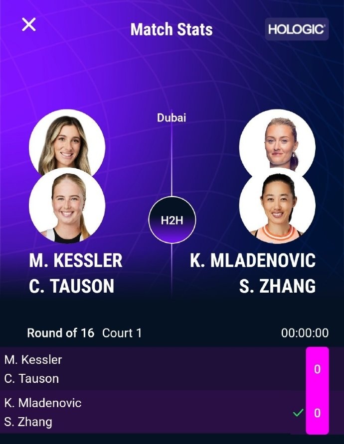 網球WTA1000杜拜站雙打：張帥/穆拉德諾域治因對手退賽晉級八強 - 新浪香港