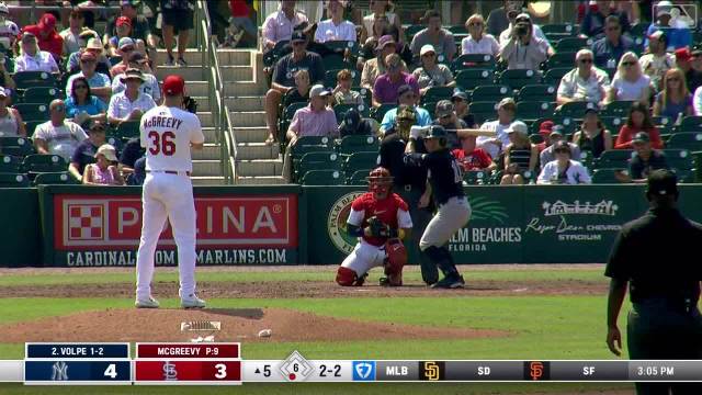 扬基安东尼-沃尔普（Anthony Volpe） 春训比赛第二支本垒打出炉|MLB|卡梅隆·安东尼|美职棒_新浪新闻