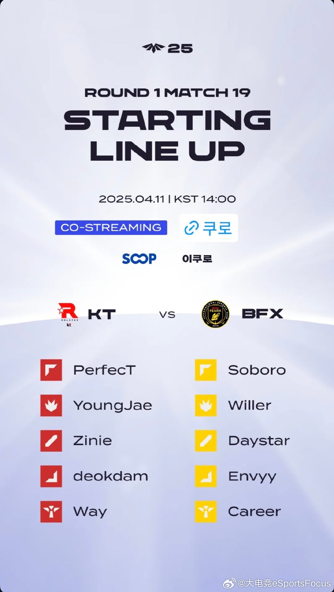 LCK CL ig更新KT二队今日首发上路和AD为PerfecT和deokdam|英雄联盟_新浪新闻