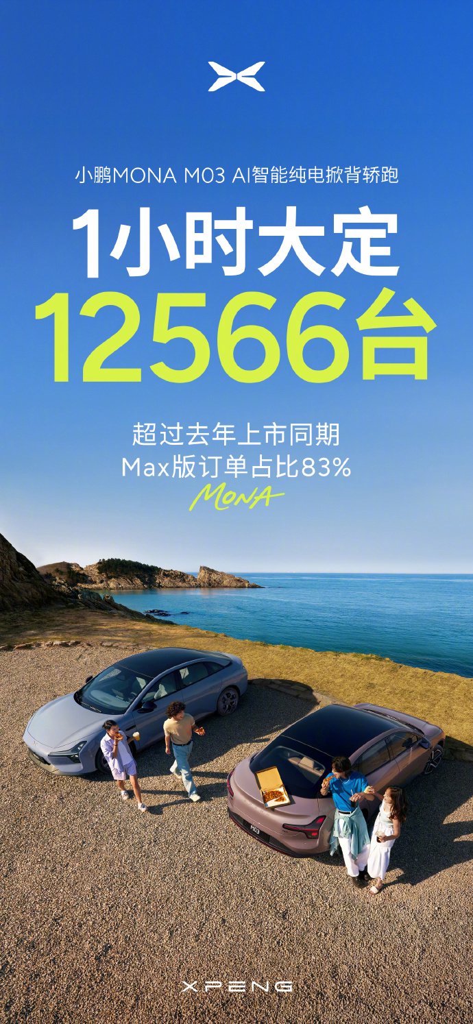 小鹏 MONA M03 加推 Max、Plus 新车，上市 1 小时大定 12566 台-新浪汽车