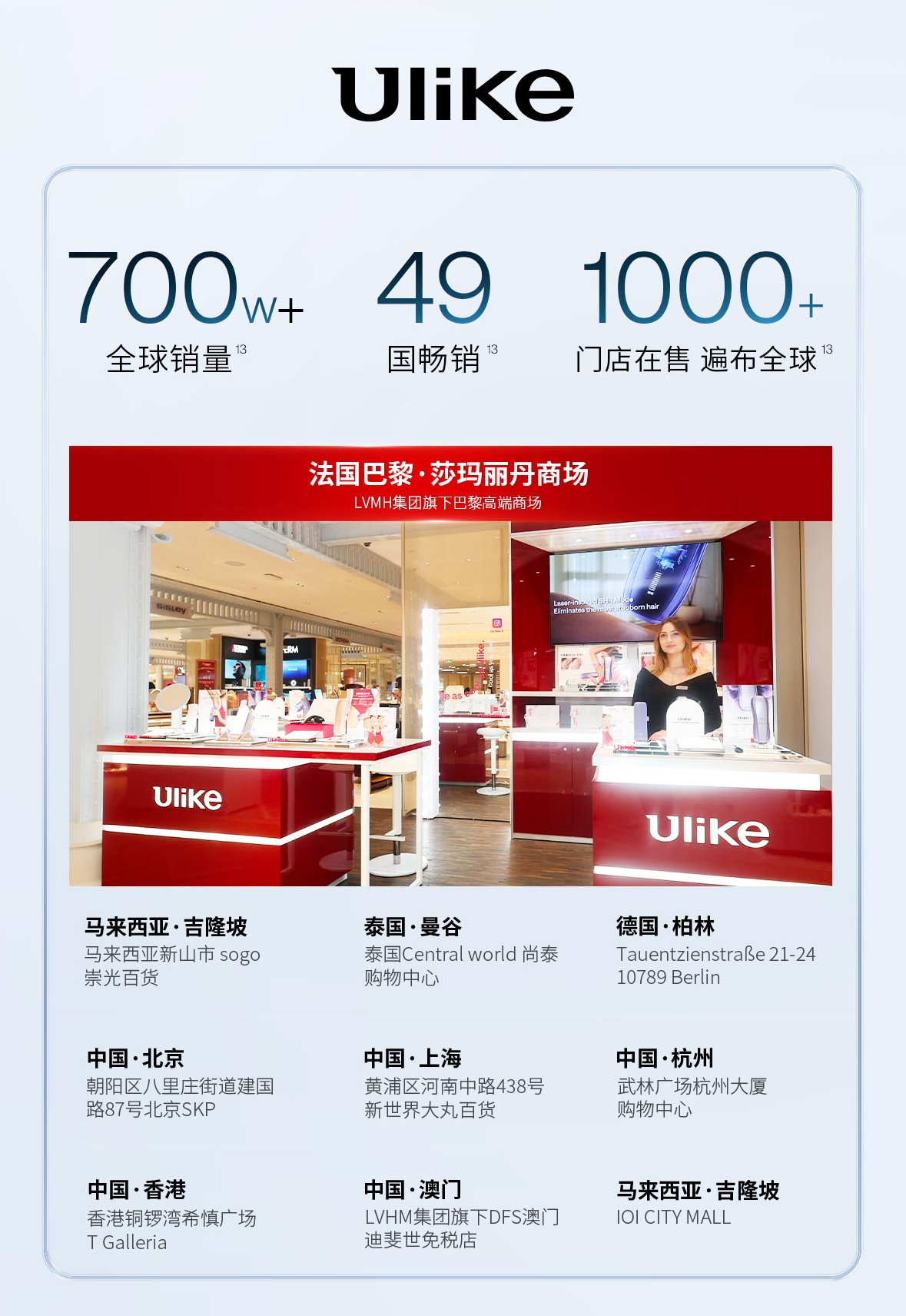 Ulike連續10年618銷售行業領先，拿下多平台銷售榜單 - 新浪香港