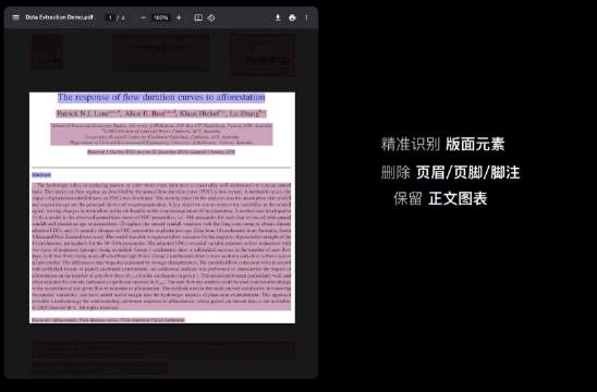 MinerU工具实现PDF多格式转换，支持84种语言OCR识别|可视化_新浪新闻