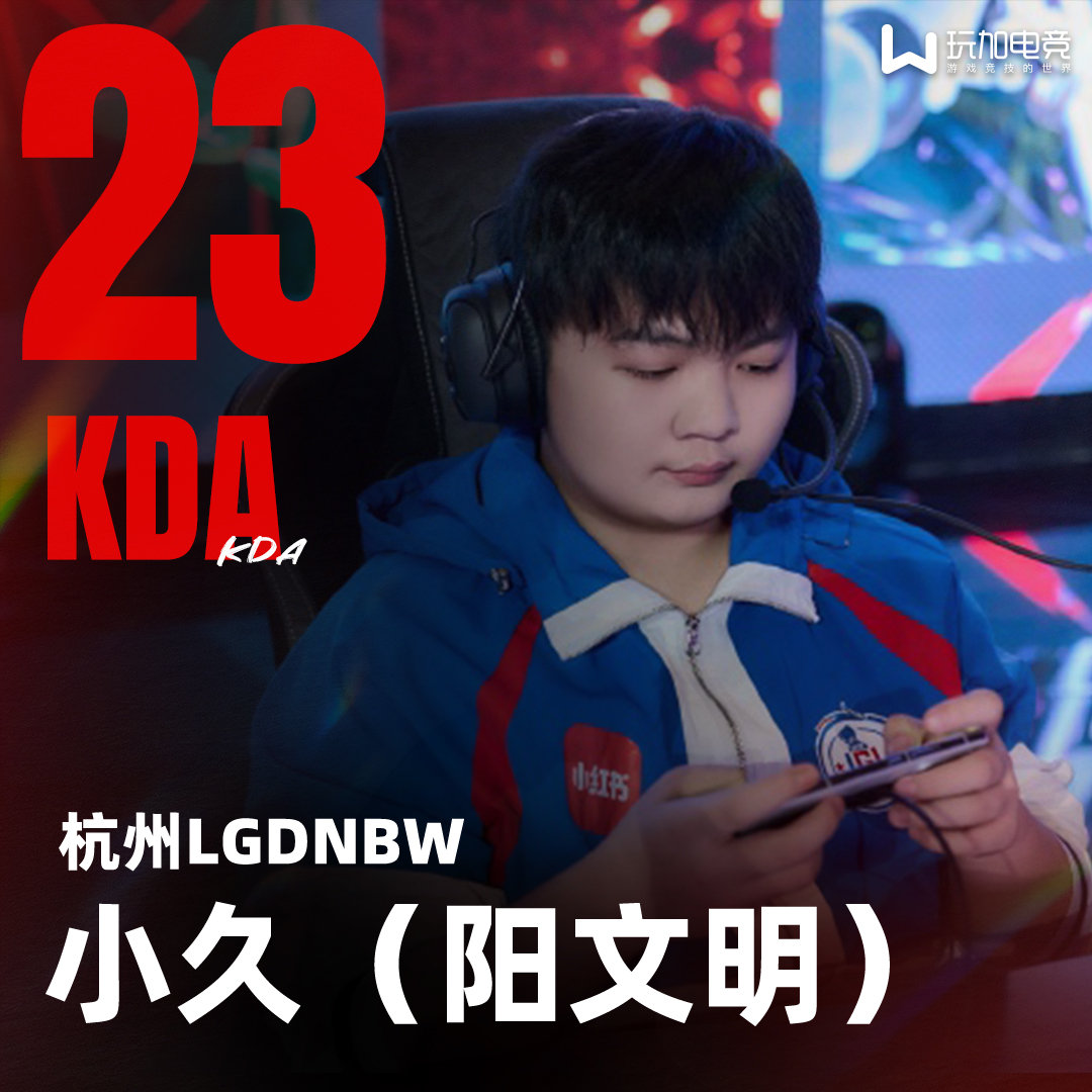 2025KPL春季赛周最数据出炉，小久蓝桉小崽绝意深巅上榜|春季赛|王者荣耀|长沙市_新浪新闻