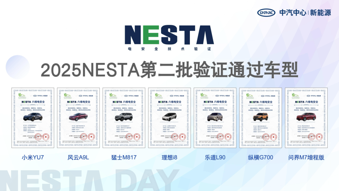问界 M7 增程版、理想 i8、小米 YU7 通过 NESTA 六维电安全验证|年度车型|i8|小米|吉利_新浪新闻