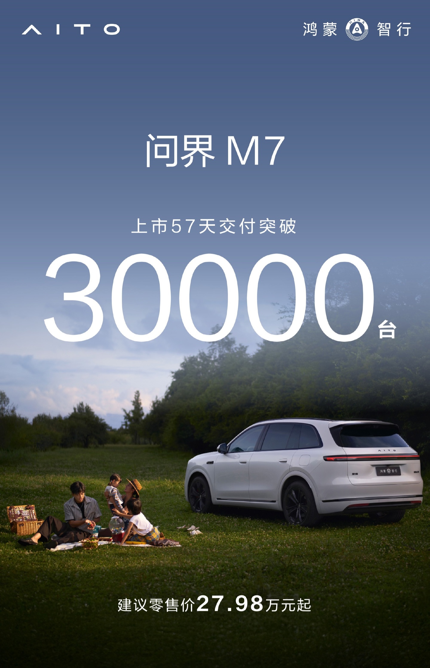 上市57天，鸿蒙智行全新问界M7交付突破30000台|问界M7|智行_新浪新闻
