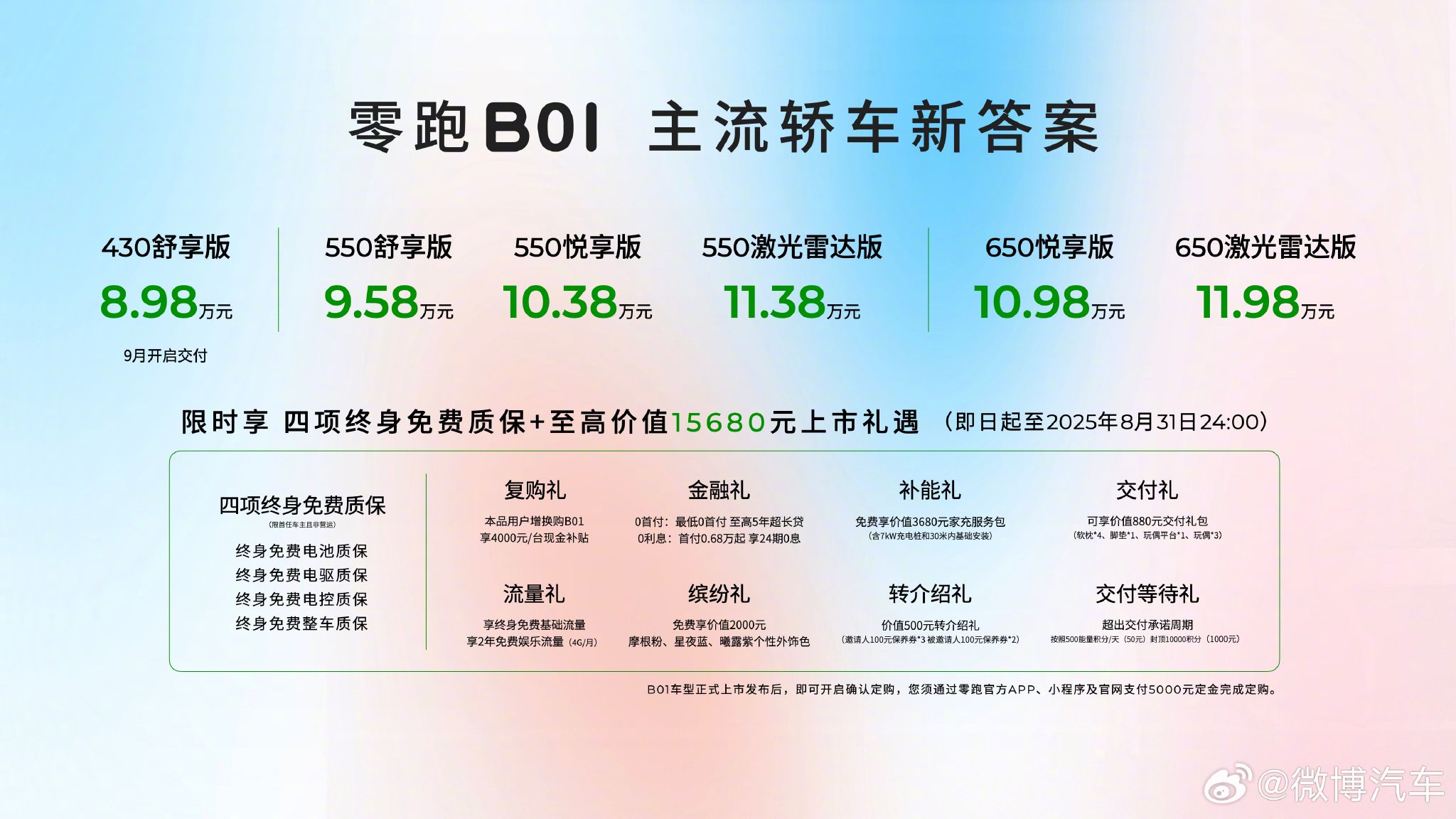 零跑B01上市售价8.98万起，续航650km百公里加速6.4S-新浪汽车