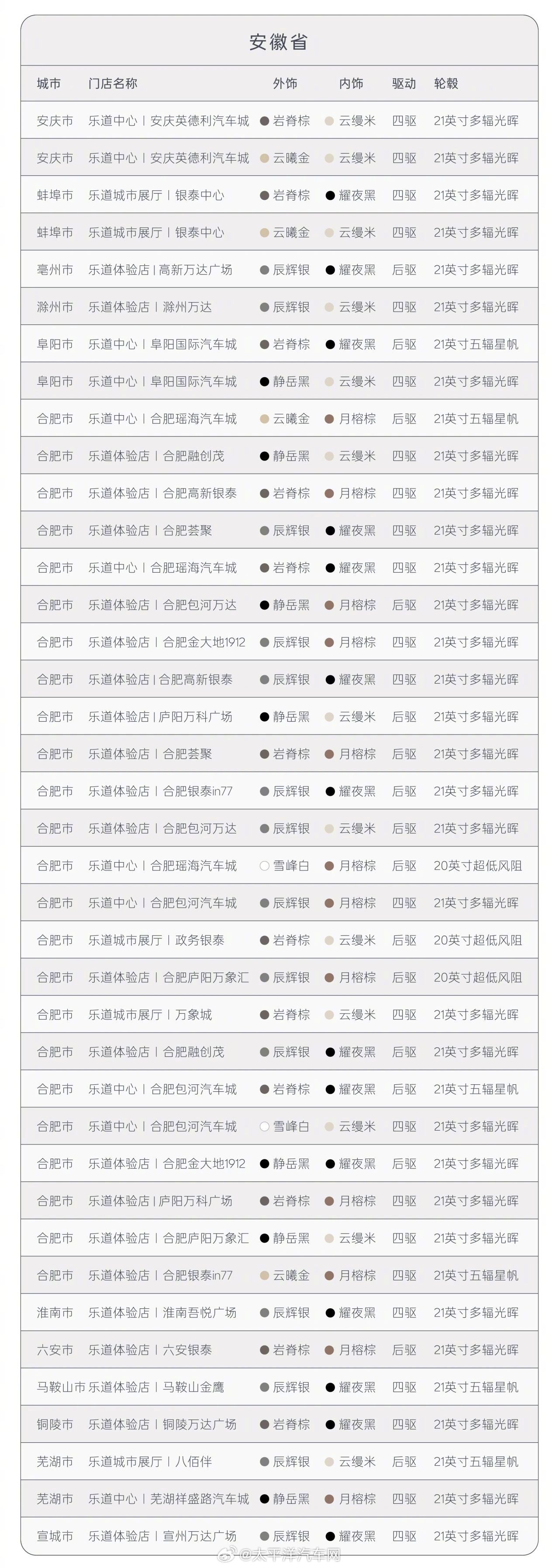 乐道L90全国试驾7月23日启动，覆盖140城-新浪汽车