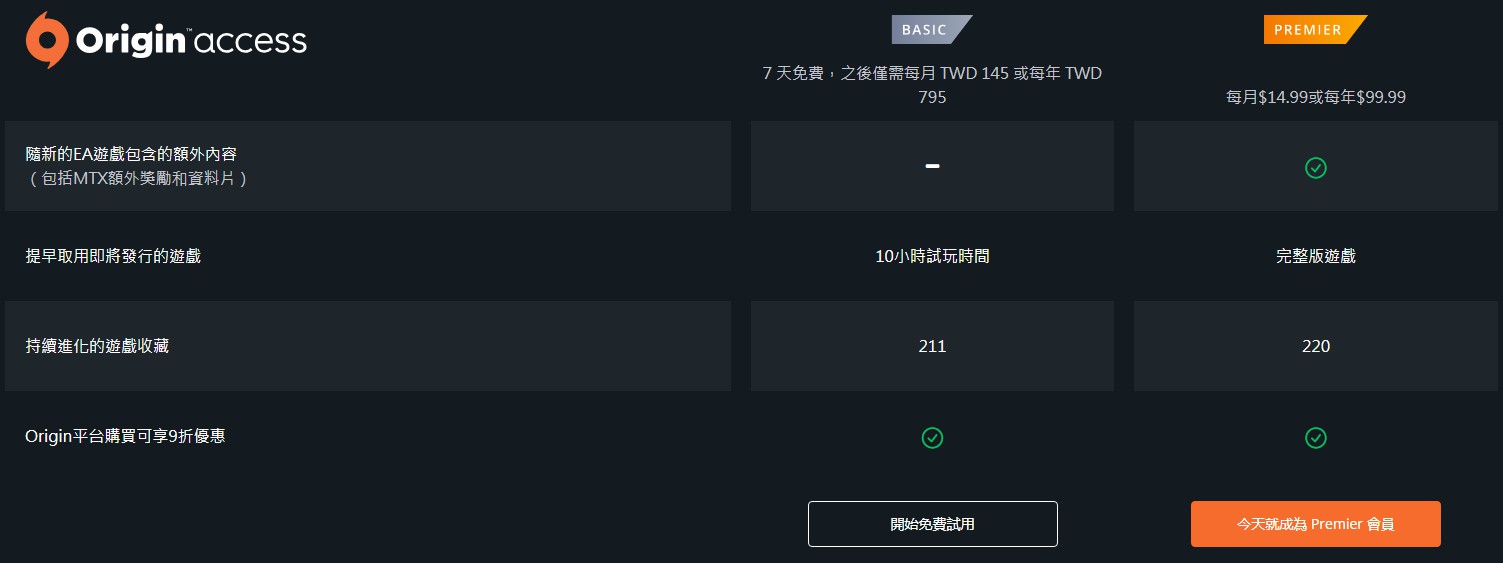 Origin商城大礼 免费领取7天会员畅玩211款游戏_自媒体_新浪游戏_新浪网