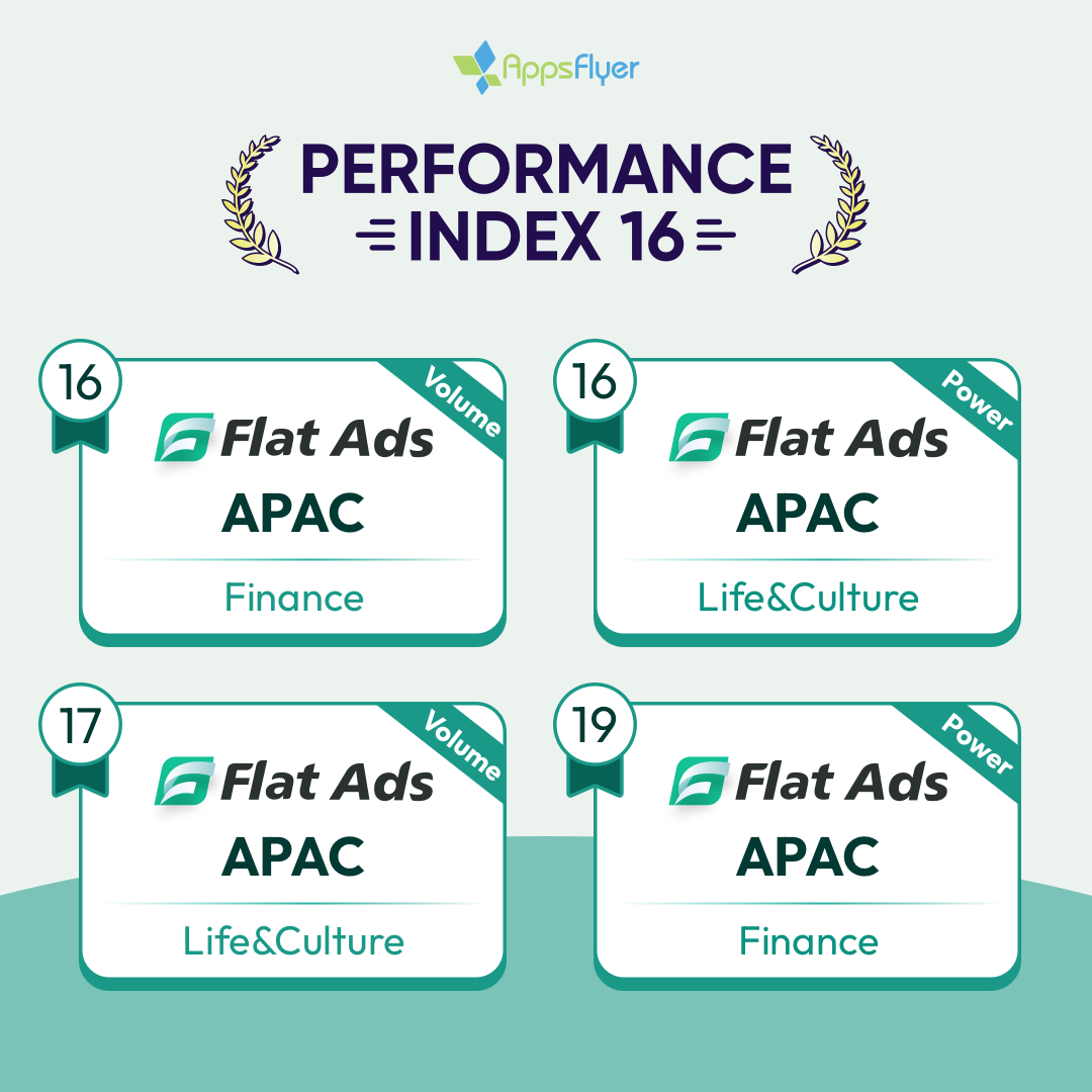 又双叒排名全球Top！Flat Ads凭实力与体量再入选AppsFlyer全球广告平台榜单|Ads|广告平台_新浪新闻